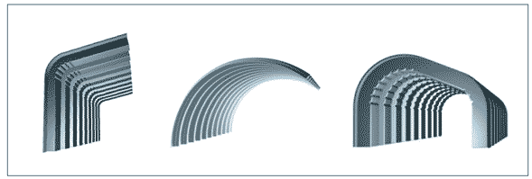 Crimped Curved Profile Panels